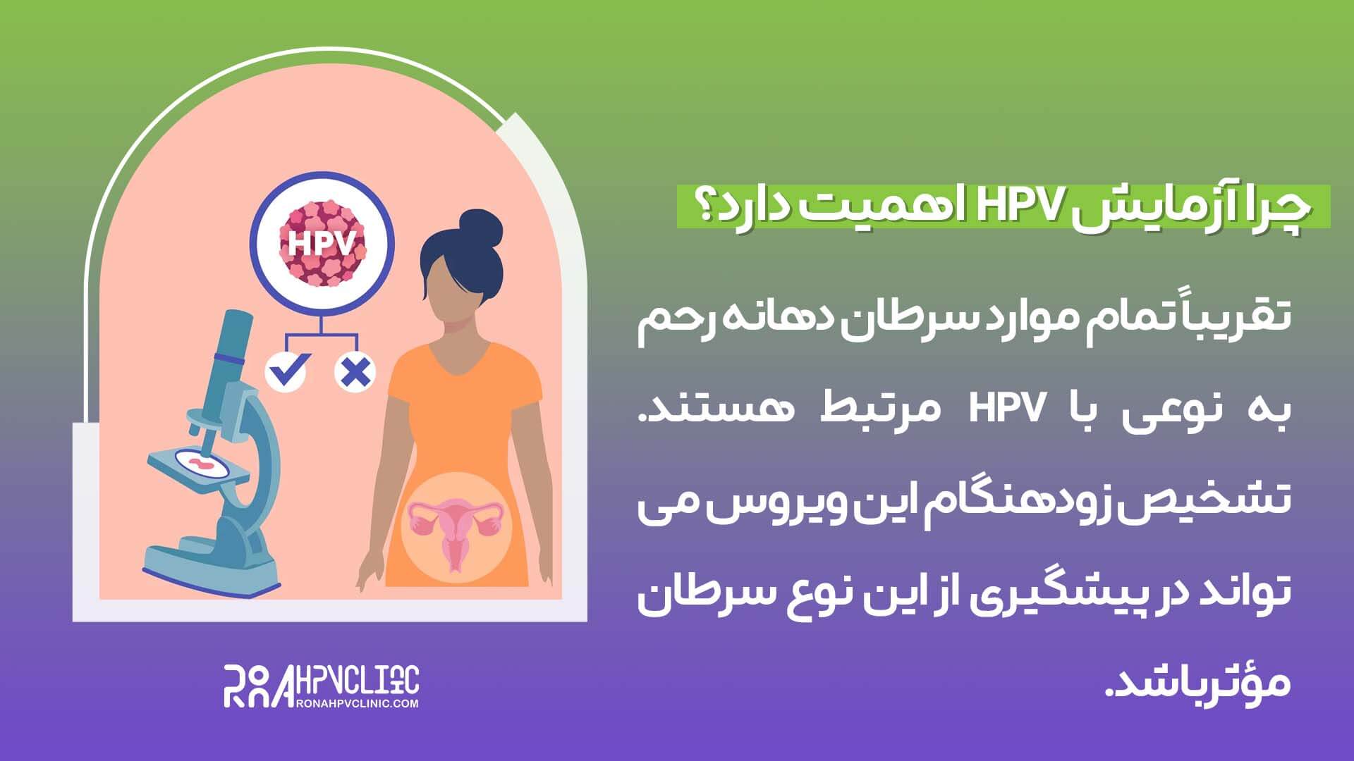 آزمایش HPV چیست؟ نحوه آزمایش hpv مردان و زنان - کلینیک HPV رونا